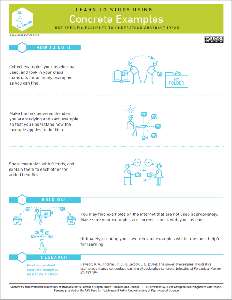 Revision Strategies - St Sampsons High School